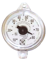 How To Read Your Tank Gauge | CNY Propane Dealer - Country Propane